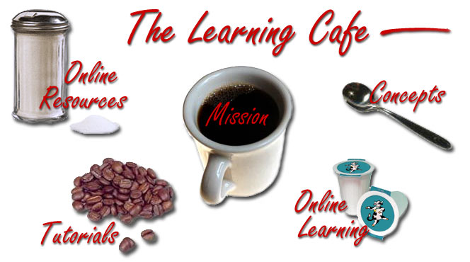 Welcome to The Learning Cafe!